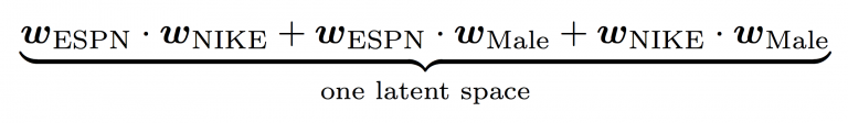 Ctr Prediction From Linear Models To Field Aware Factorization